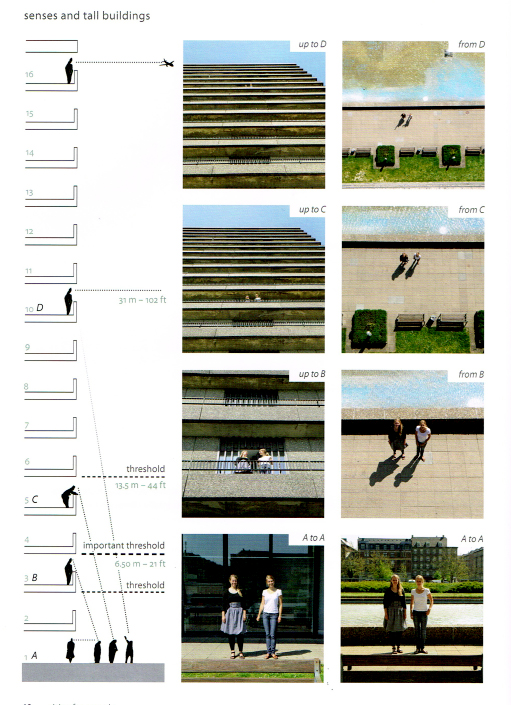 Jan Gehl – Cities for People | PlaceMakers
